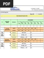 AISC 13th - Table J3.3 Nominal Hole Dimensions PDF | PDF | Screw ...