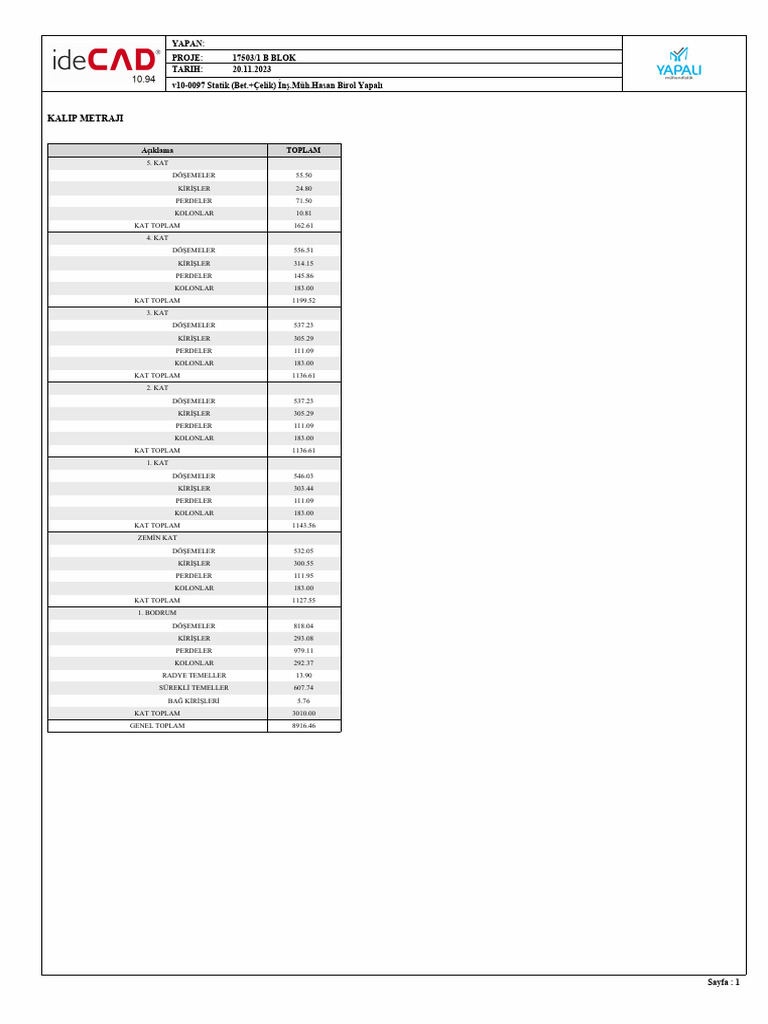 17503-1 B Blok Metraj | PDF