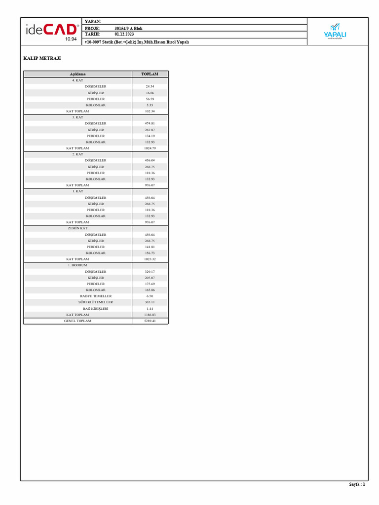 30154-9 A Blok Metraj | PDF