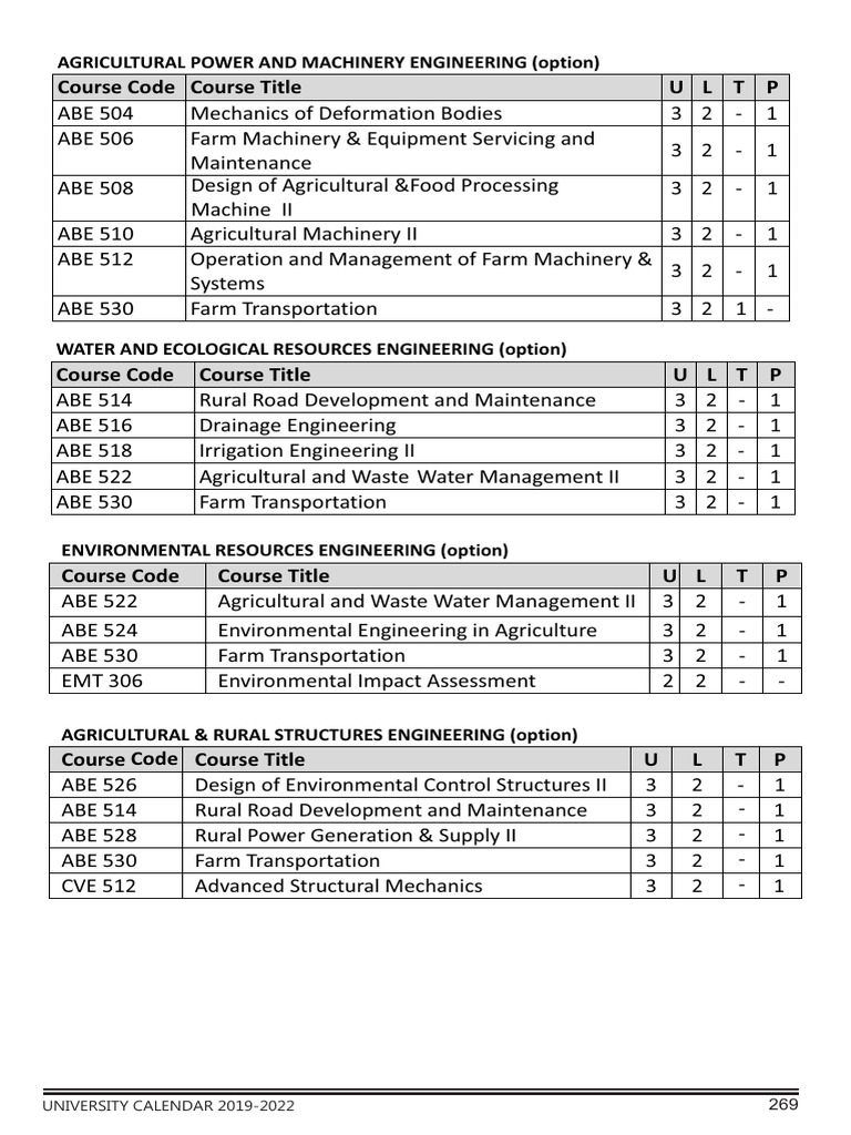 Forth | PDF | Computers | Technology & Engineering
