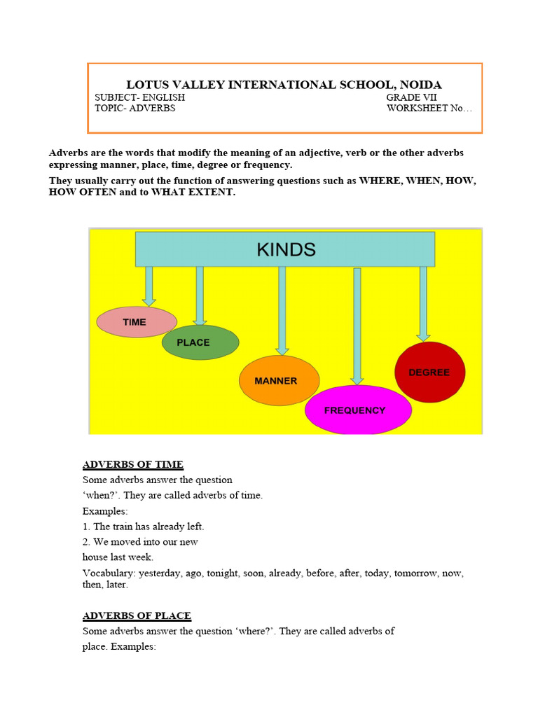 Adverbs Ws Grade Vii 3 Answerkey | PDF | Adverb | Linguistics