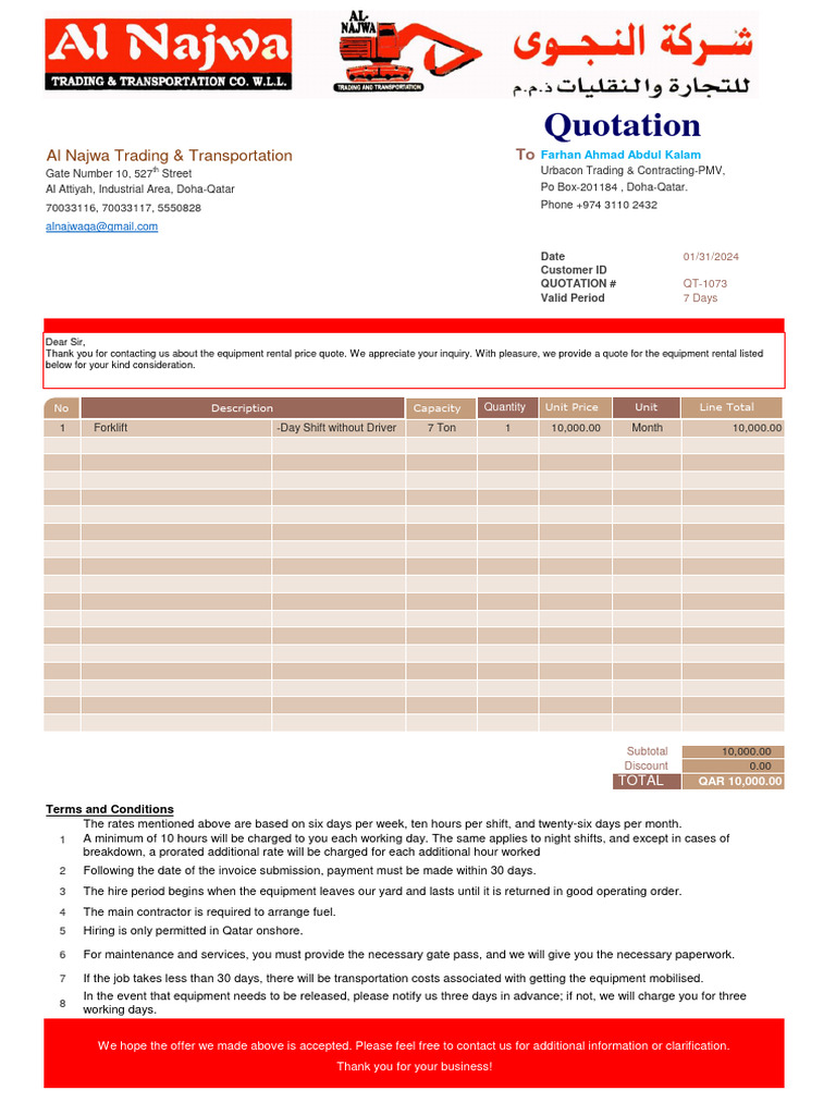 QT-1073 Urbacon Trading & Contracting-PMV, | PDF | Economies | Business