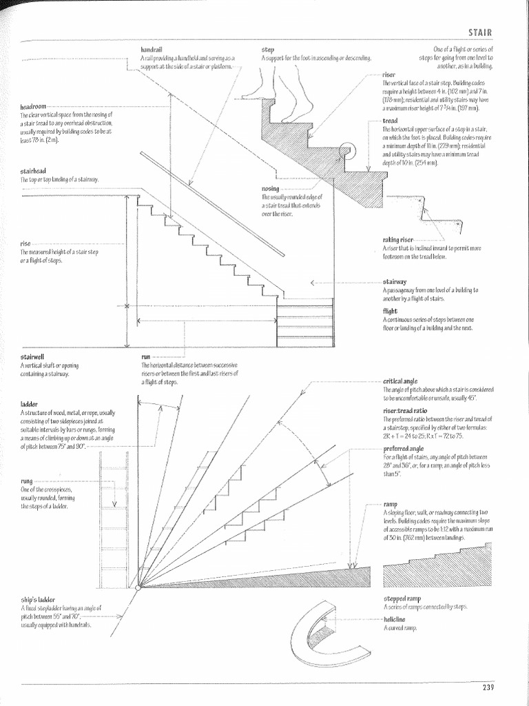 Visual+Disctionary+ +stairs | PDF