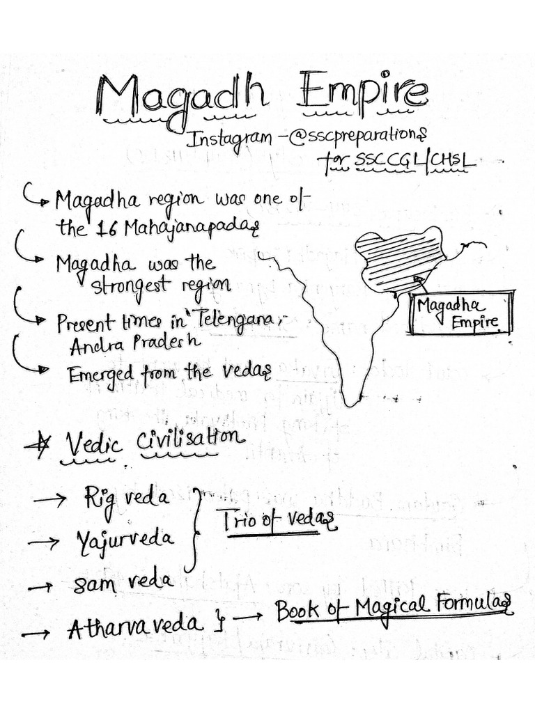 Magadh Empire - History Handwritten Notes For CGL 2023 | PDF