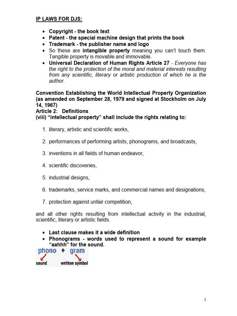 2023-12-29 - Ambition Trademark and Copyright Class Notes | PDF ...