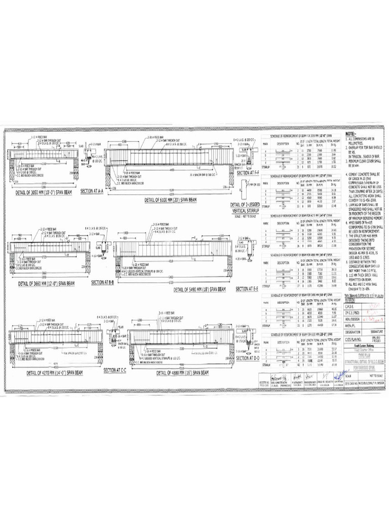 1396347248395-Detail of RCC Beam For Various Span | PDF