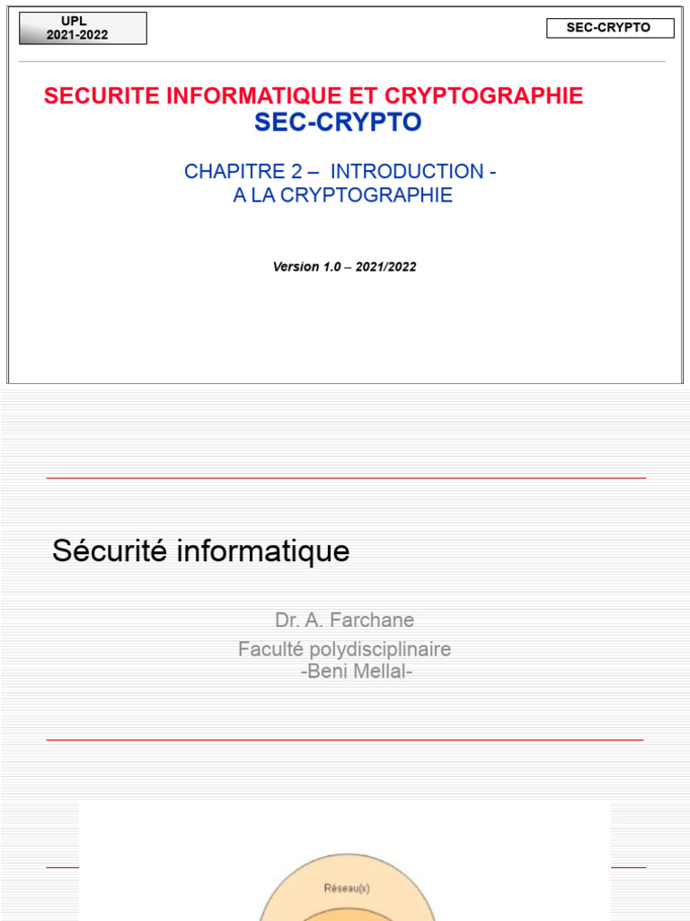 2.1 Sec - Introduction a La Cryptographie | PDF | Public-key cryptography | Cryptographie