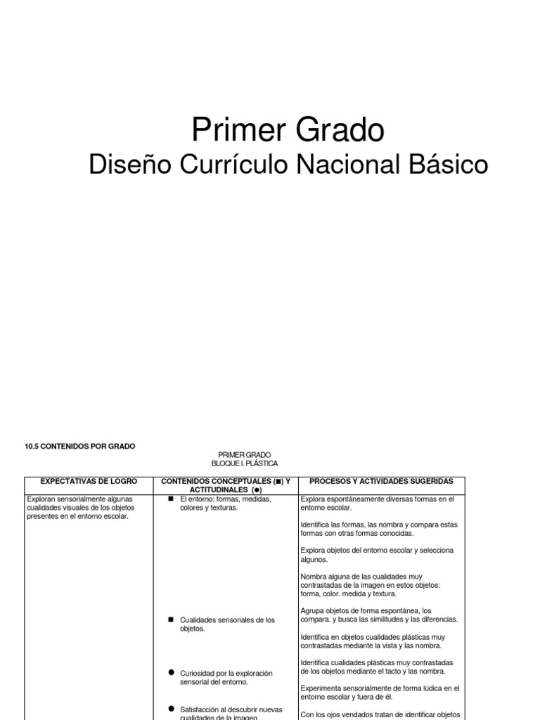 DCNB Artistica | PDF | Dibujo | Imagen