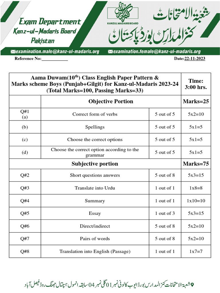 10th Class English Paper Pattern 2023-24 | PDF | English Language ...