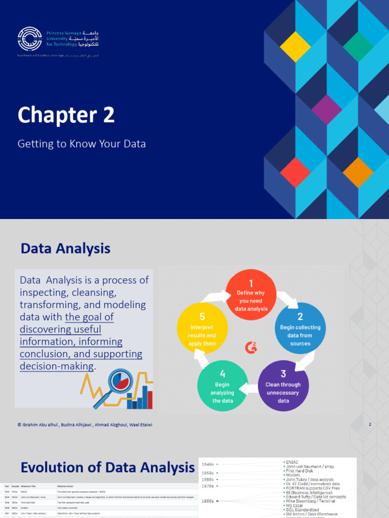 CH2-Getting to Know Your Data | PDF | Level Of Measurement ... CH2-Getting to Know Your Data | PDF | Level Of Measurement ...