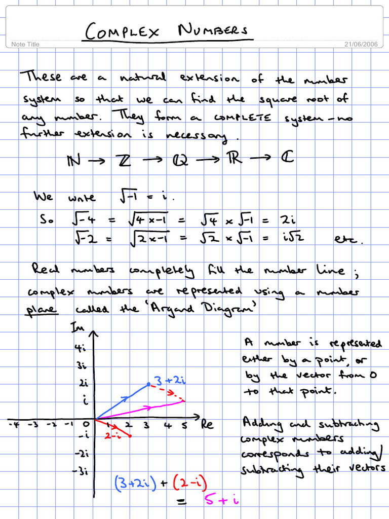 Notes-Complex Numbers I | PDF