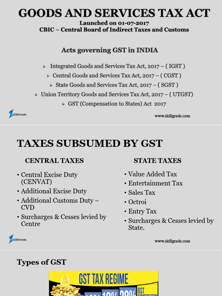 GST Questions | PDF