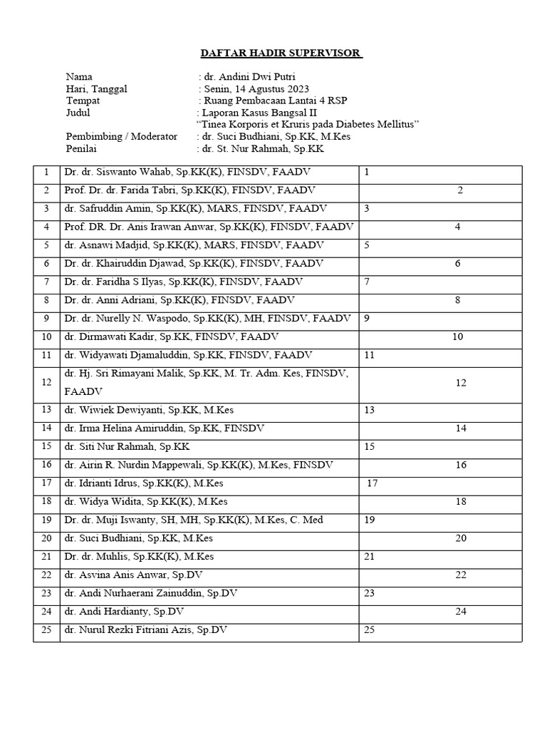 Absen SPV Dr. Andini | PDF