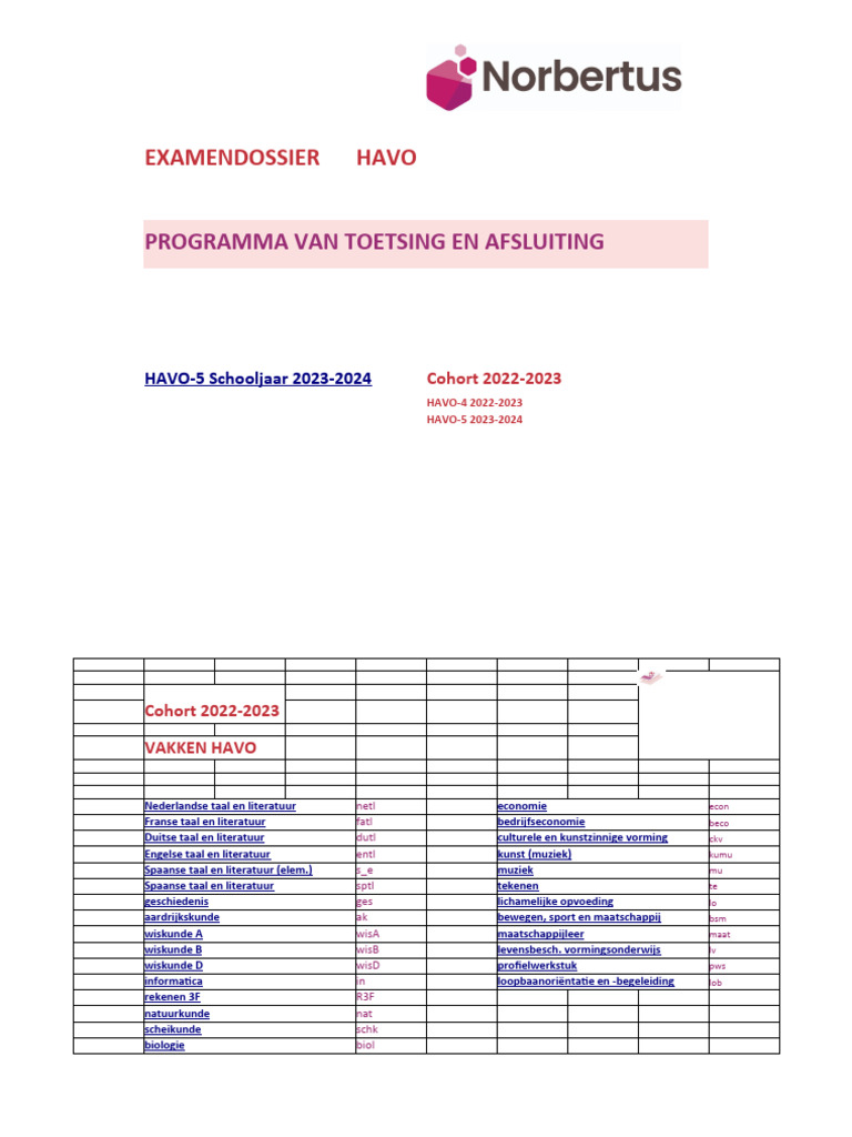 PTA 2023 2024 Havo 5 | PDF
