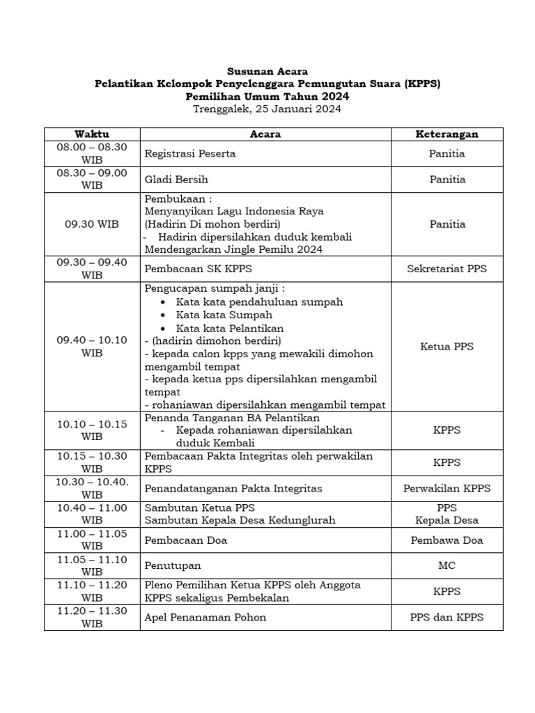 Susunan Acara Pelantikan Kpps 2024 | PDF
