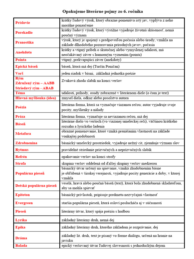 Opakujeme Literárne Pojmy Zo 6. Ročníka | PDF