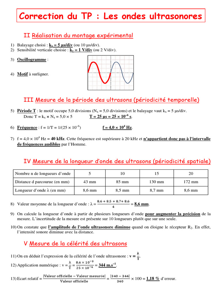 TP Les Ondes Ultrasonores - Corrigé | PDF