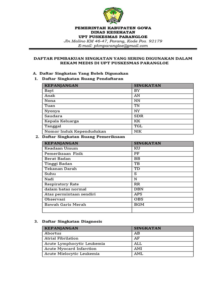 Daftar Singkatan Rekam Medis Puskesmas | PDF
