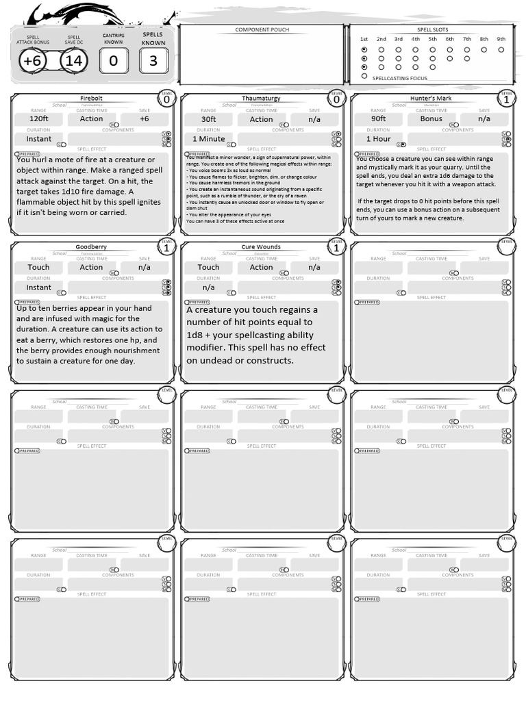 Ranger Spell Sheet | PDF