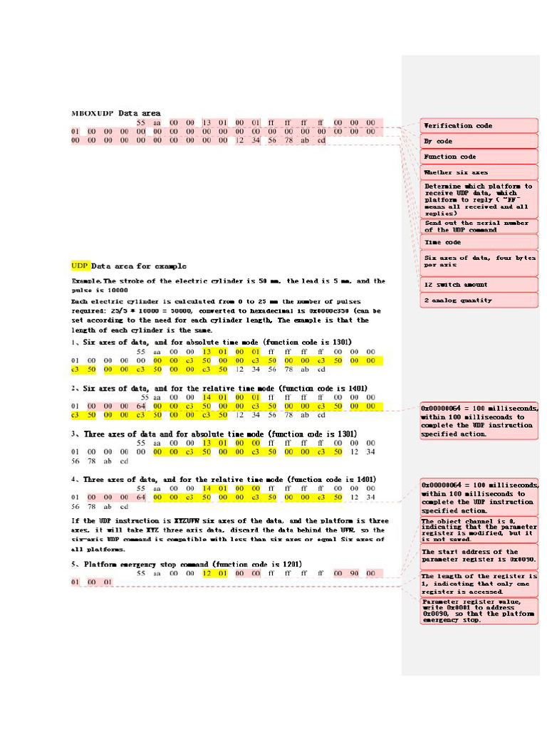 2Controller-protocol | PDF