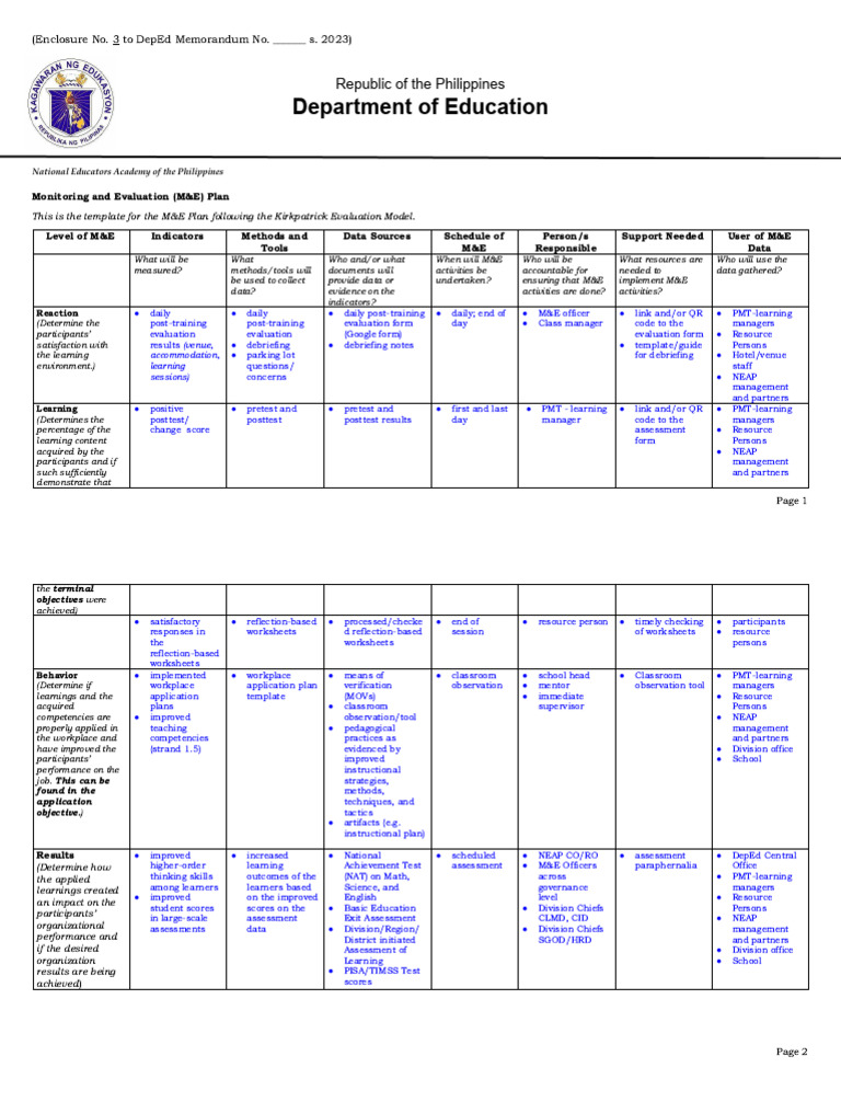 Monitoring and Evaluation Plan | PDF