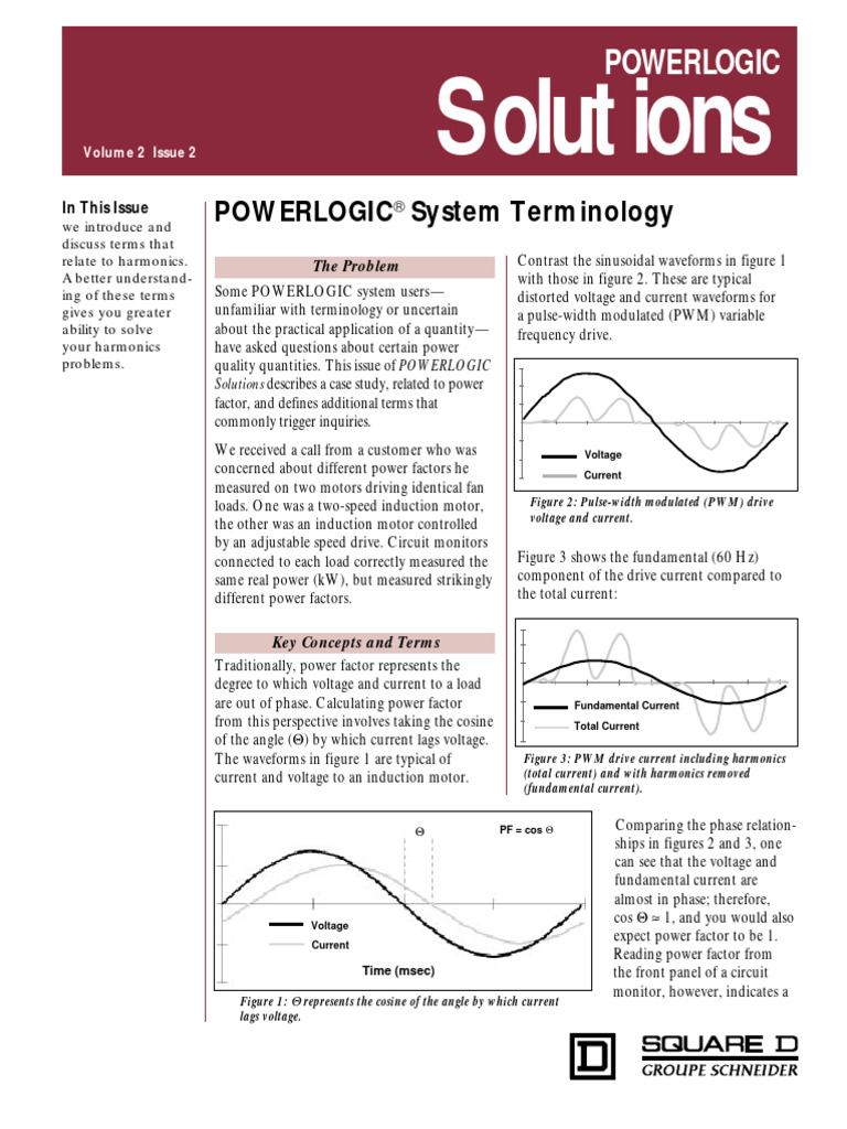 Solutions Powerlogic Systems Terminology | PDF | Ac Power | Root Mean Square