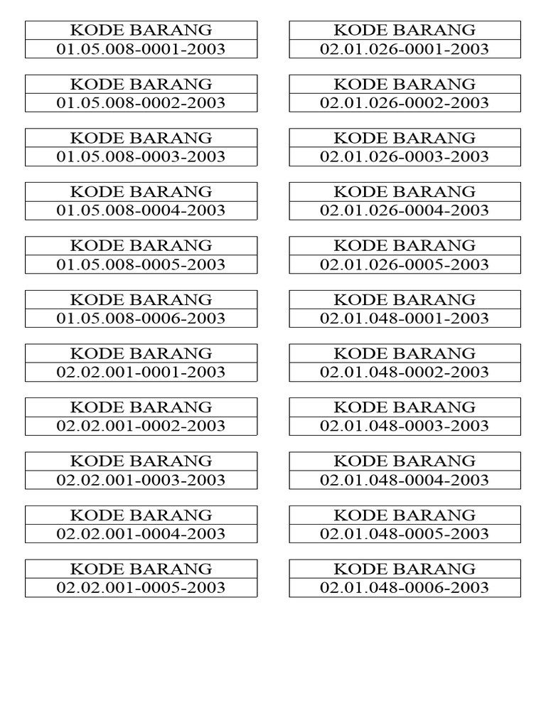 Kode Barang Manual Dari Dinas | PDF