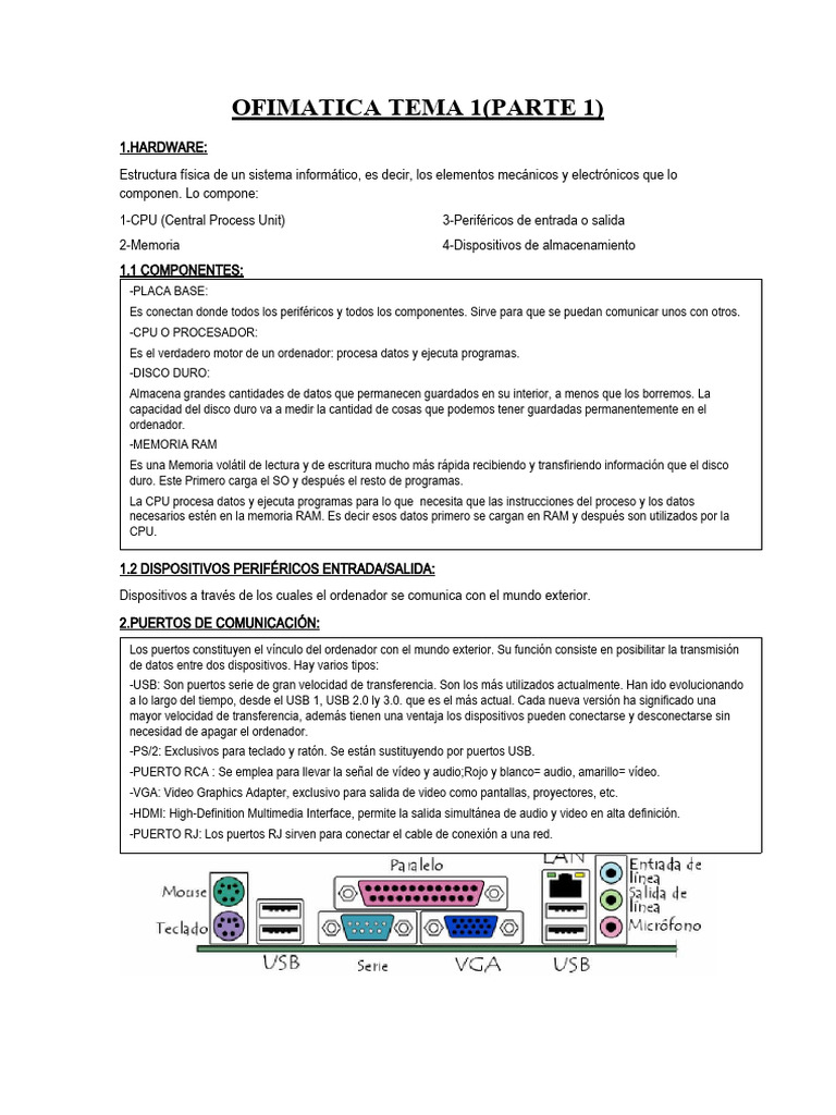 Ofimatica Tema 1 | PDF