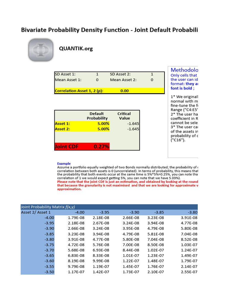 Bivariate PDF - JDP | PDF | Statistical Analysis | Teaching Mathematics