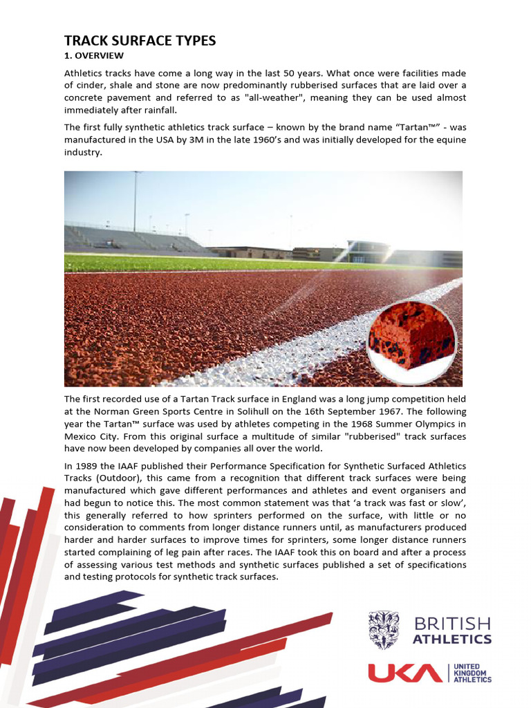 FACTSHEET - Track Surface Types | PDF | Track And Field | Sport Of ...
