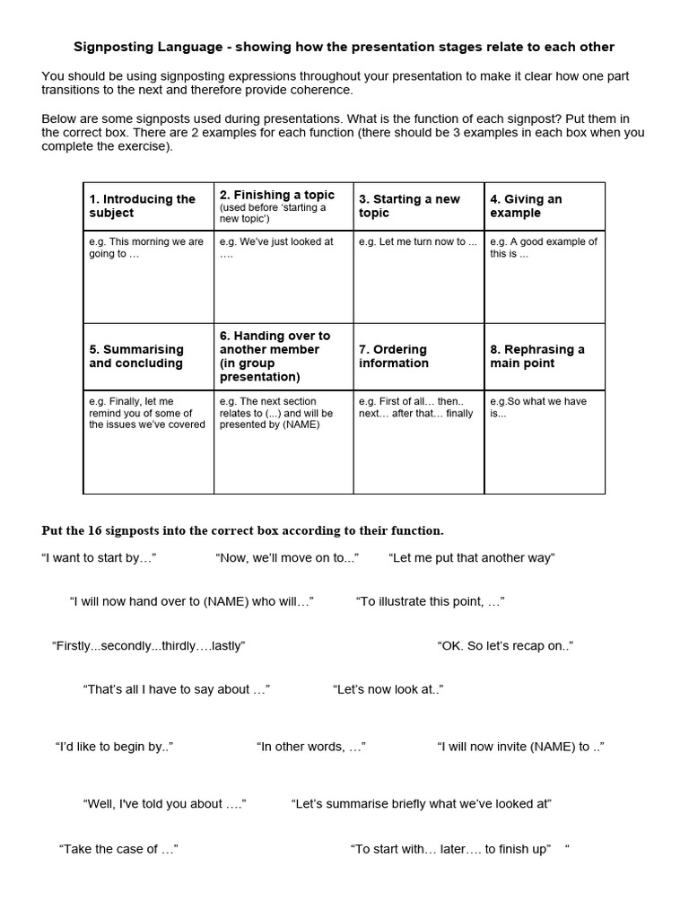 Signposting Functions and Examples-1 | PDF