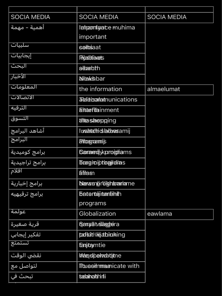 Halogens Are A Group of Elements in Group 17 (VIIA) of The Periodic | PDF