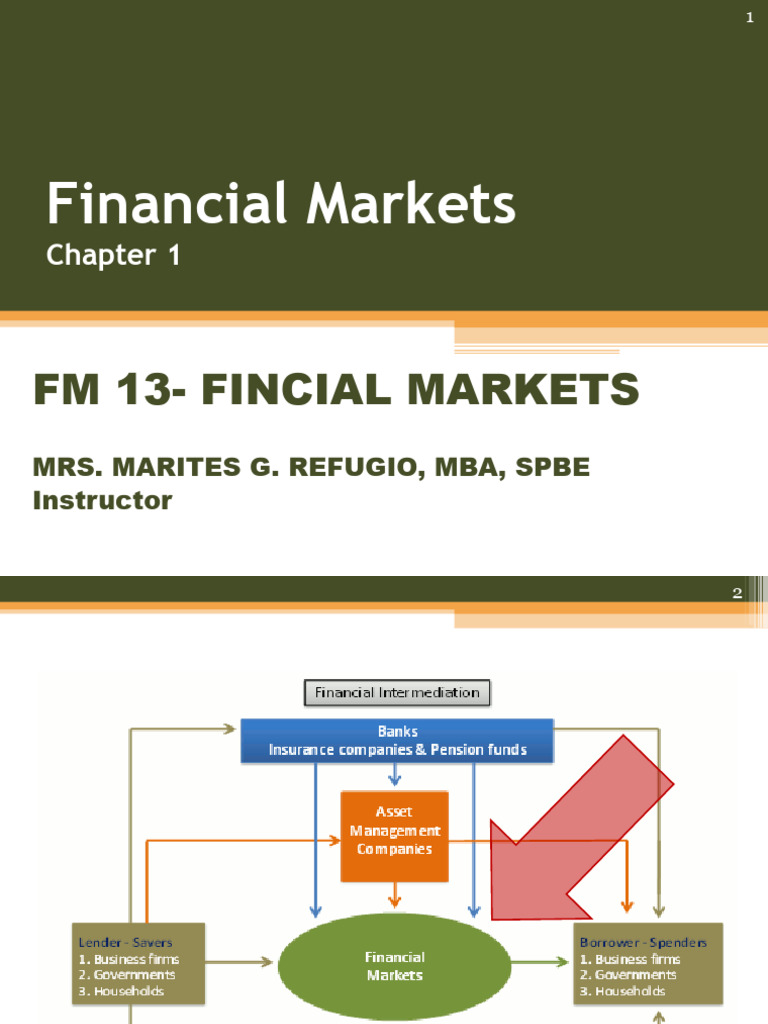 2 Financial Markets | PDF | Financial Markets | Securities (Finance)