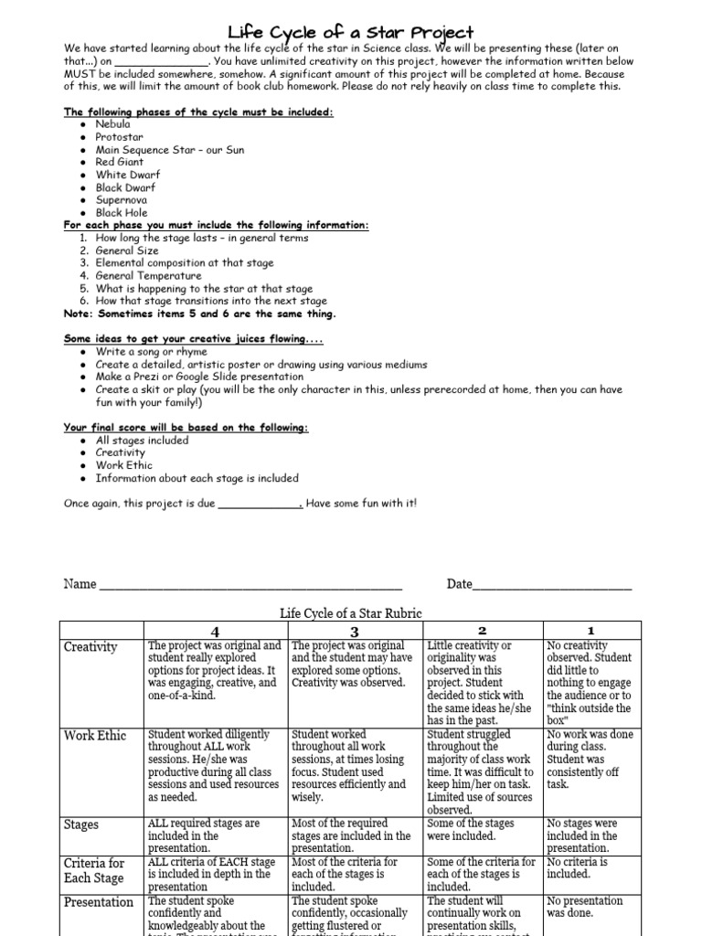 Life Cycle of A Star Project | PDF | Career & Growth | Art