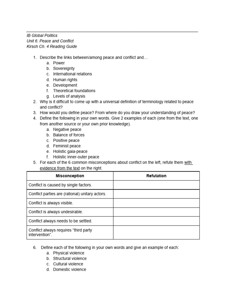 Peace and Conflict Revision Questions | PDF