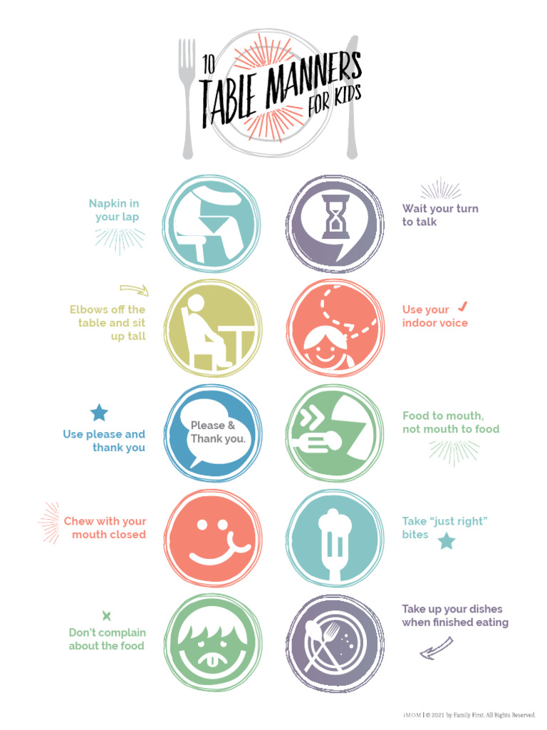 Table Manners For Kids | PDF | Cooking, Food & Wine