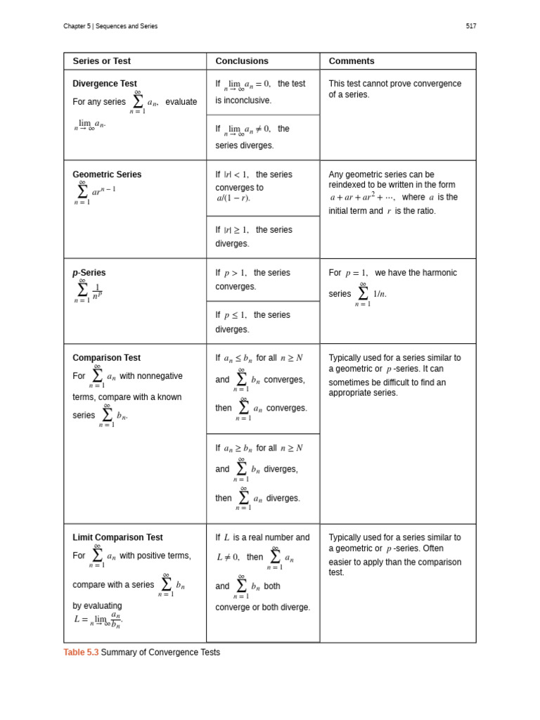MAT 136 Ch 5 theorem | PDF | Mathematical Concepts | Functions And Mappings