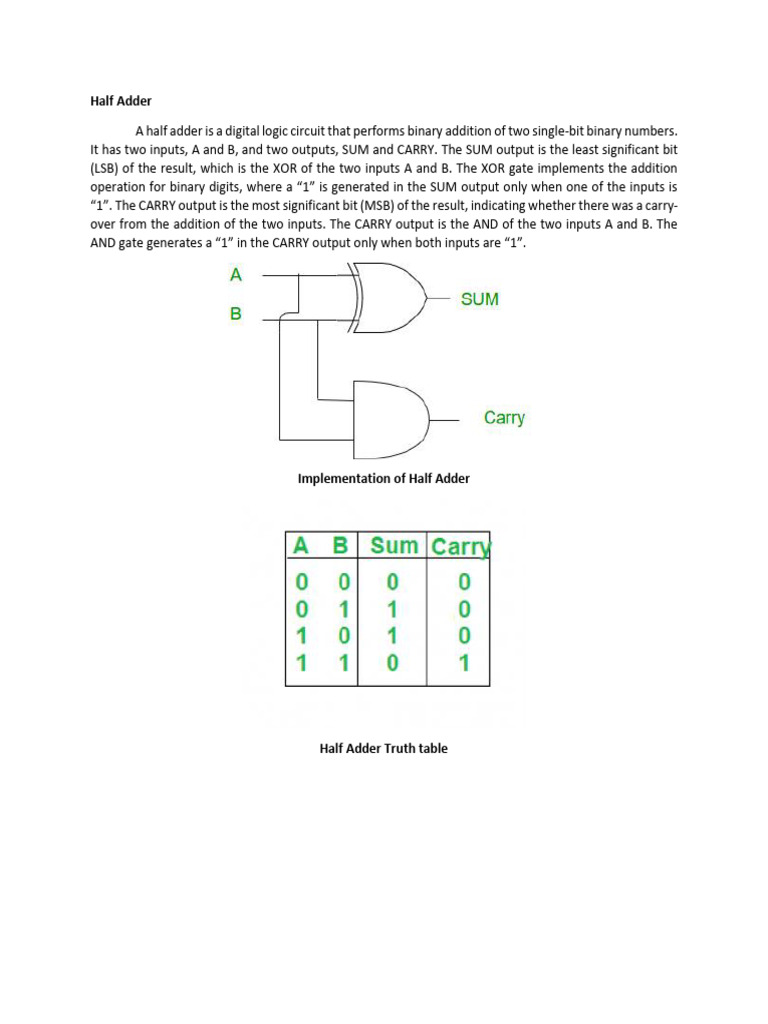 Half and Full Adder Logic Circuits | PDF | Teaching Methods & Materials | Technology & Engineering