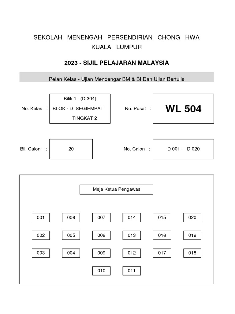 2023 WL 504 (Blok D Segi 4 Ting 2) | PDF