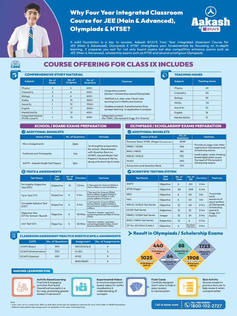 Akash Syllabus | PDF