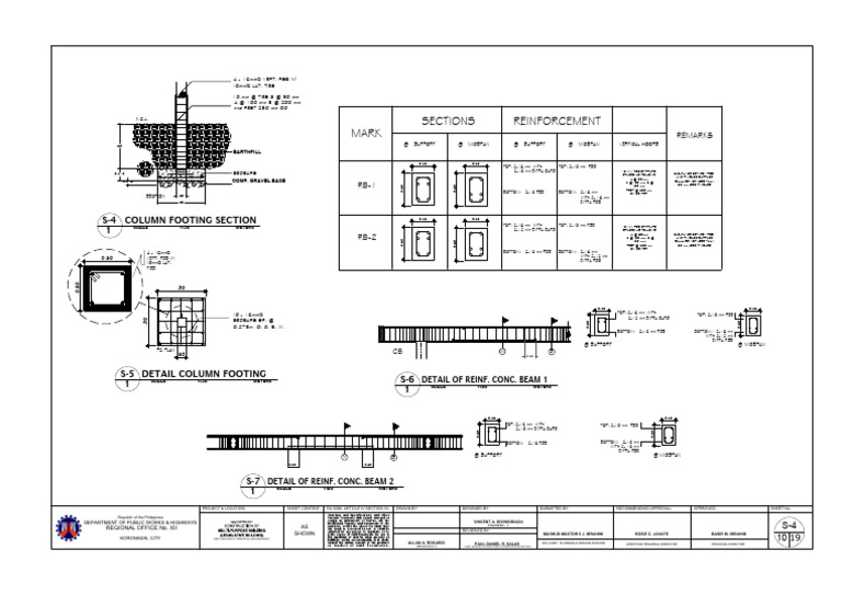 Sections Reinforcement Mark: Column Footing Section S-4 1 | PDF