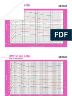 Fenton Preterm Growth Charts 2025 | PDF | Childhood | Human Development