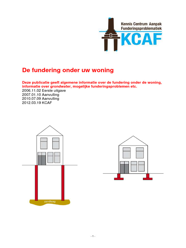 De Fundering Onder Uw Woning | PDF