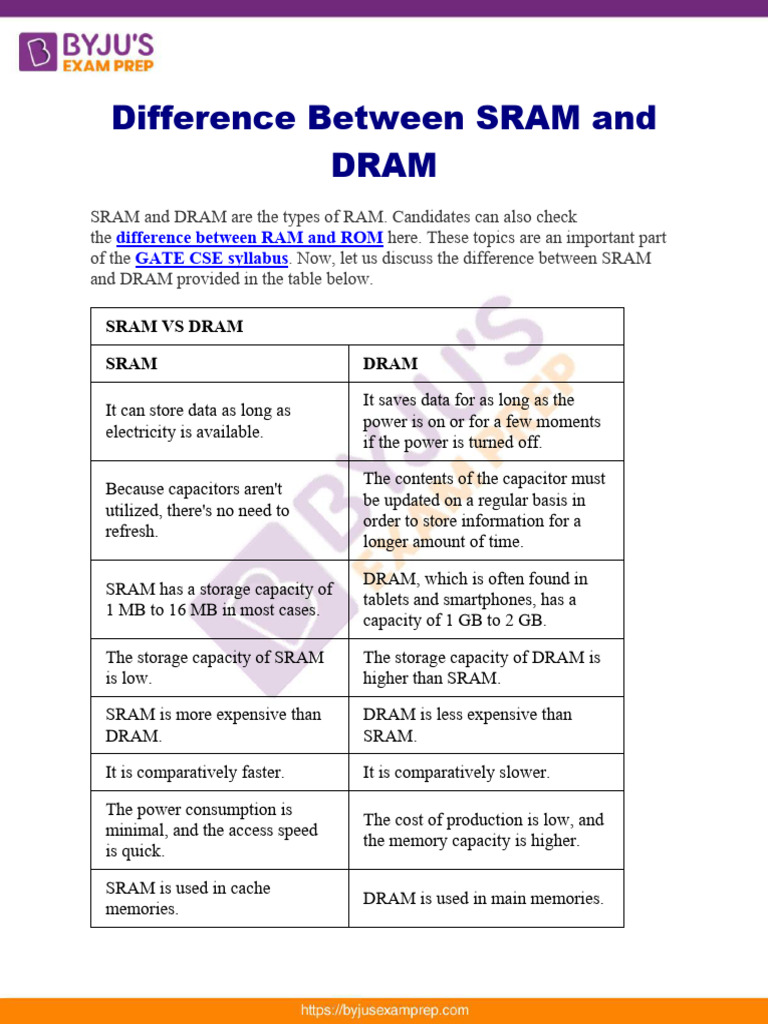DRAM VS SRAM | PDF | Random Access Memory | Dynamic Random Access Memory
