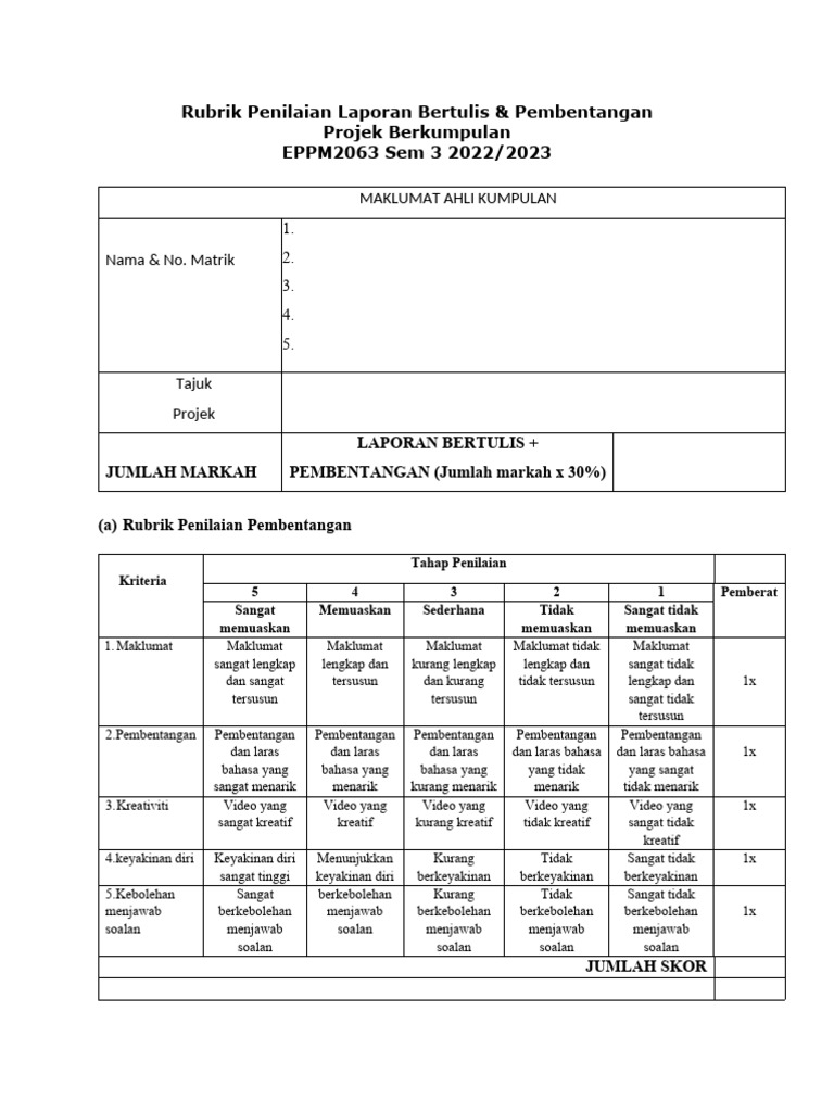 Rubrik Penilaian Laporan Bertulis Dan Pembentangan Projek Sem 3 2022 - 2023 | PDF