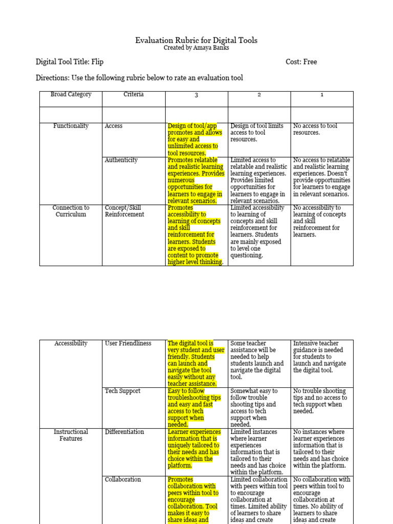 Digital Tool Evaluation Rubric - Flip | PDF | Learning | Collaboration