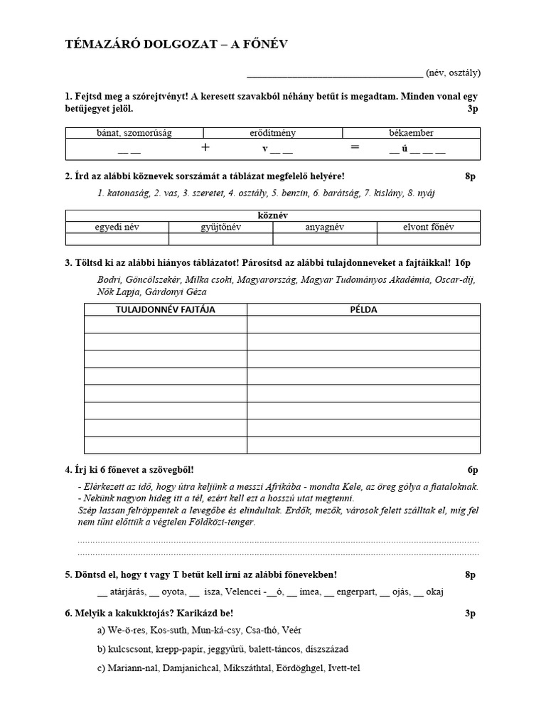 TÉMAZÁRÓ DOLGOZAT - A Főnév 2021 | PDF