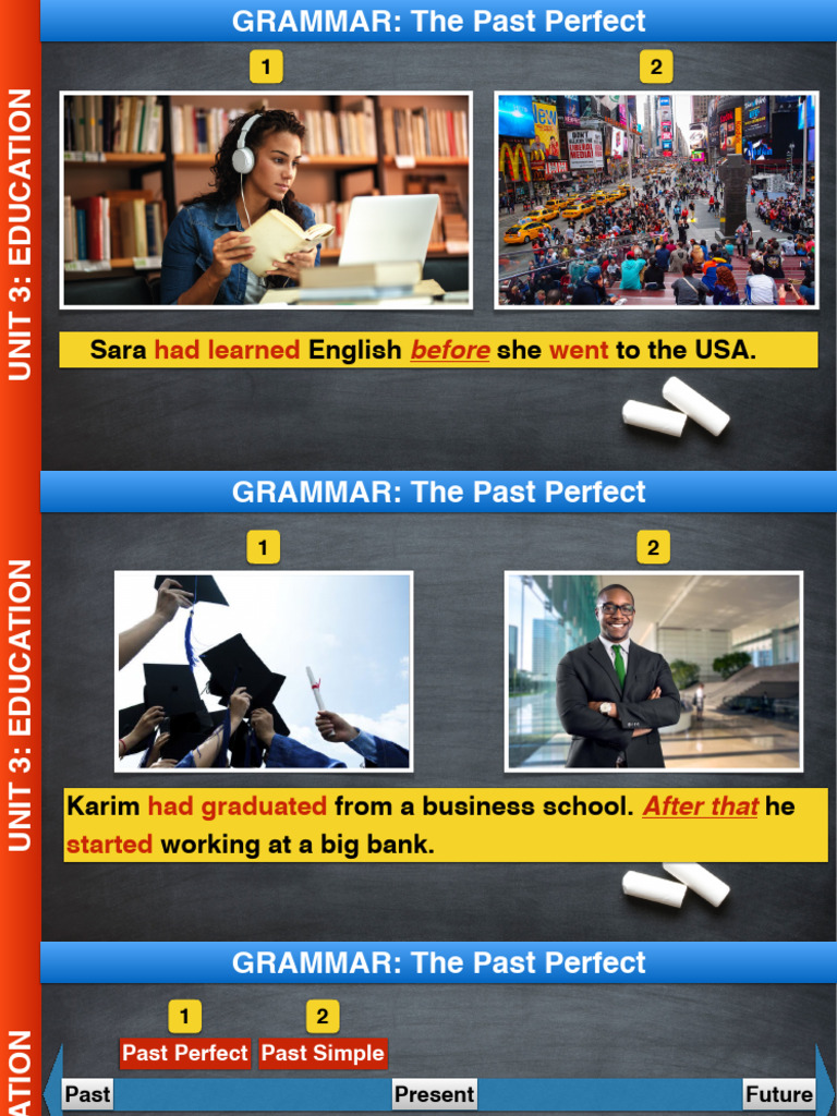 Past Perfect | Download Free PDF | Perfect (Grammar) | Language Mechanics