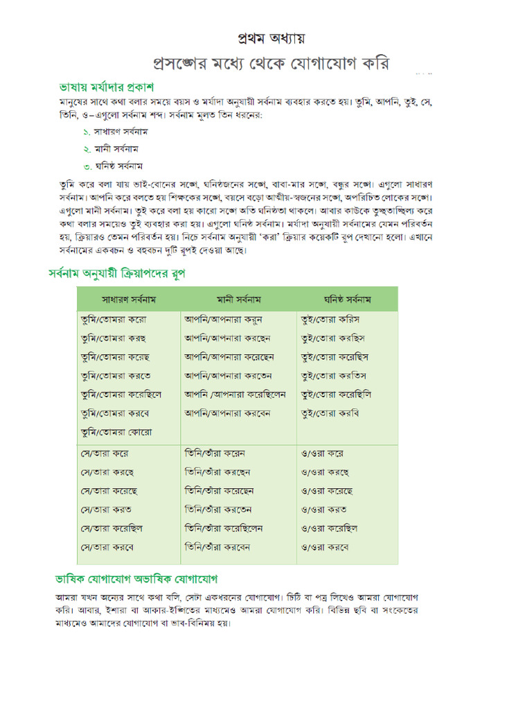 Bangla Syllabus Review Grade 7 Term 1 | PDF