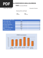 Afls Grid Basic Living Skills | PDF
